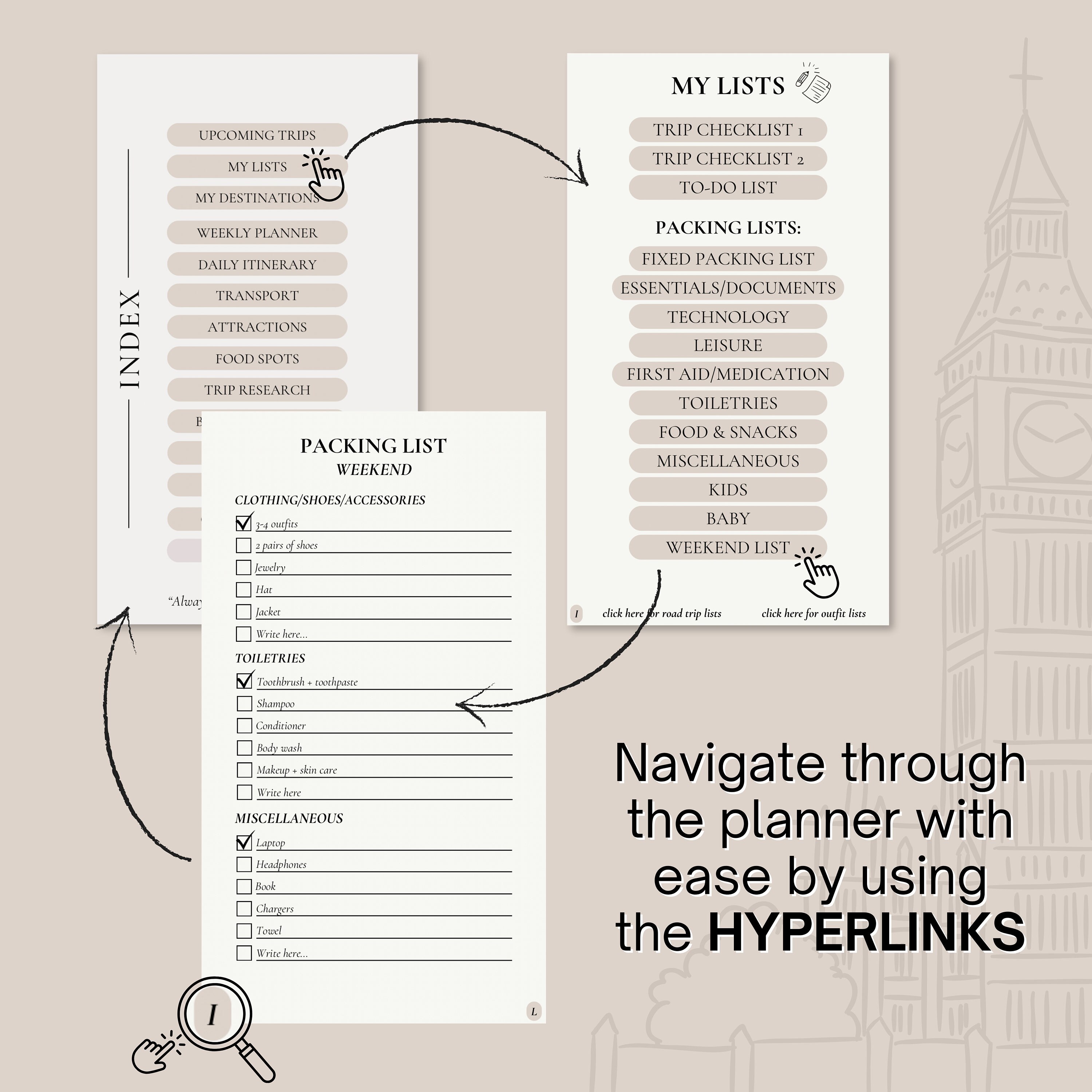 PLR Travel Planner Template Canva Travel Itinerary PLR Travel Template ...
