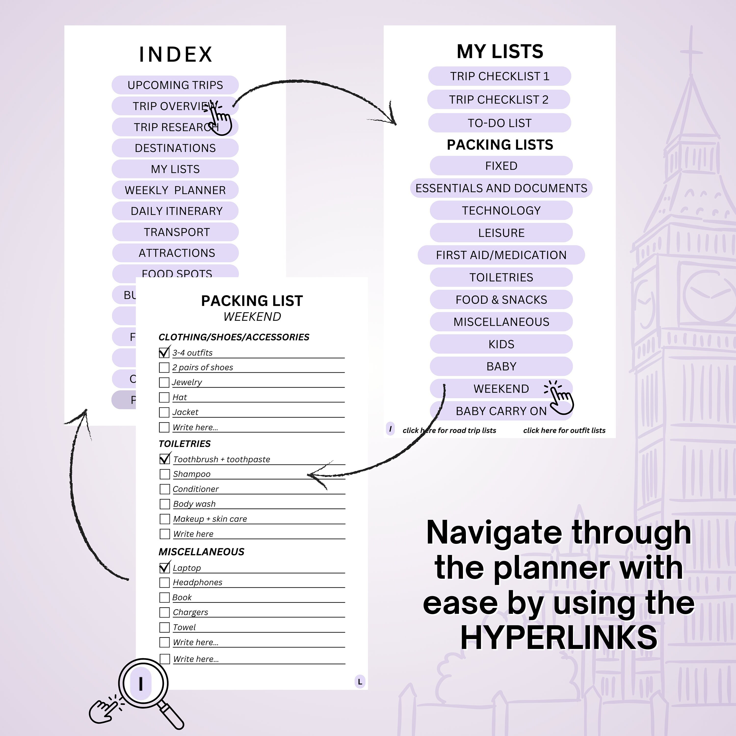 Family Trip Itinerary Template for Vacation Trip Checklist Family ...