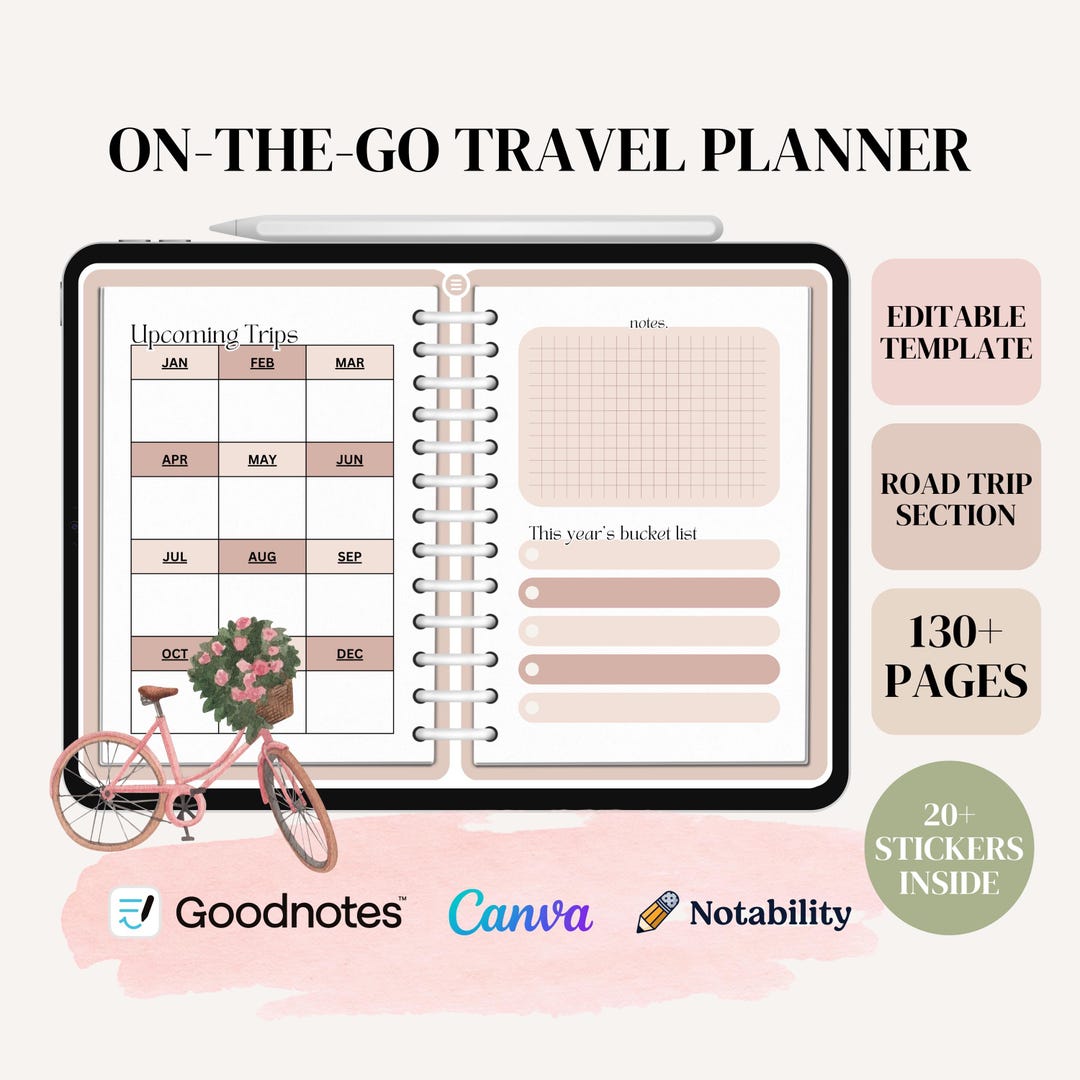 Goodnotes Travel Planner Template Digital Travel Journal Goodnotes iPad ...