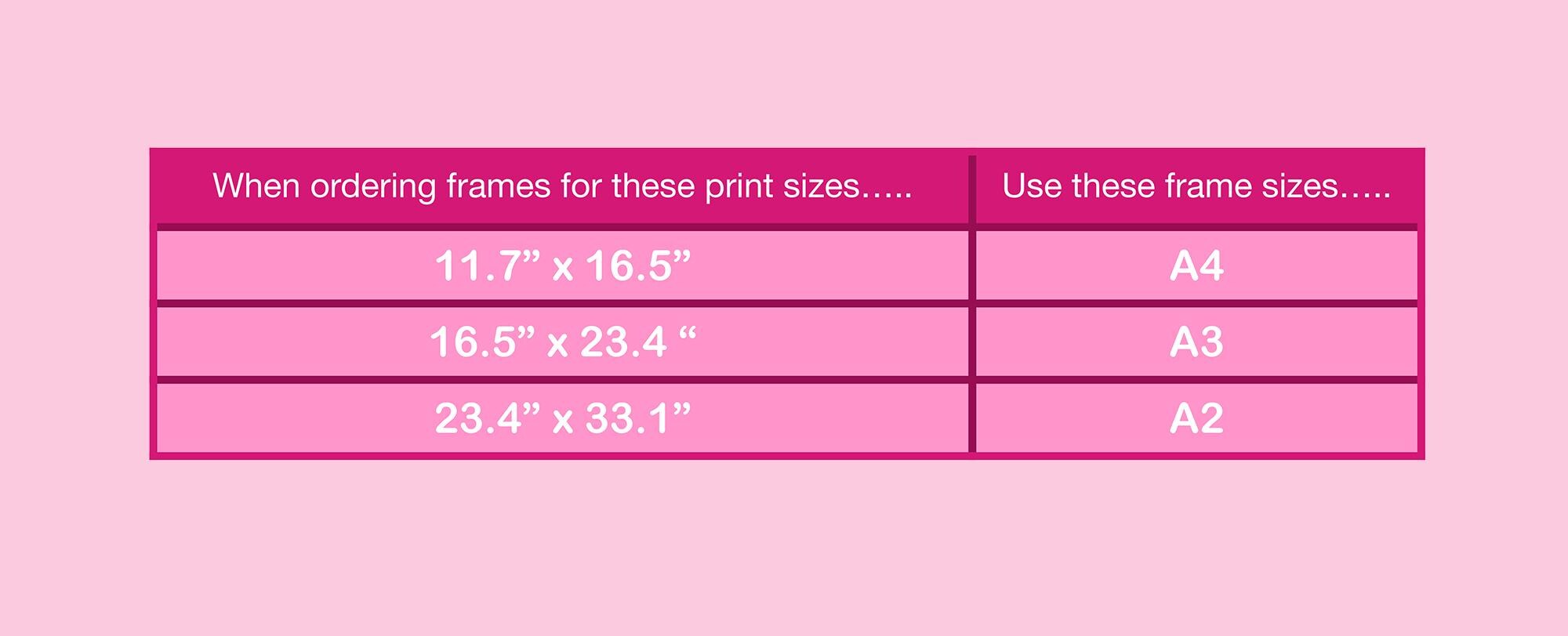 Stenography Machine Design From US Patent Office. Poster Gift ...