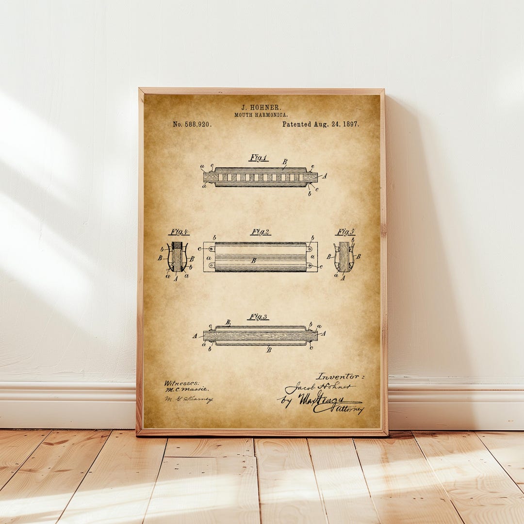 Hohner Harmonica Design From 1897 From US Patent Office. Poster Gift ...