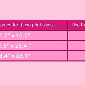 Prosthetic Bionic Leg Design From US Patent Office. Poster Gift ...