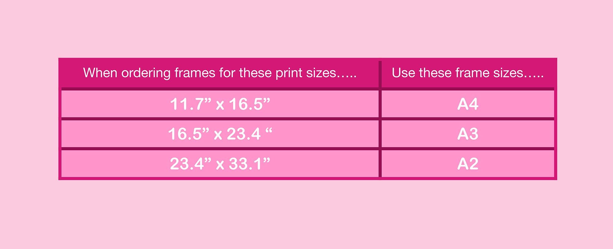 Prosthetic Bionic Leg Design From US Patent Office. Poster Gift ...