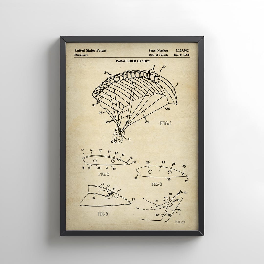 Paraglider Canopy Design From US Patent Office. Poster Gift Paraglider ...