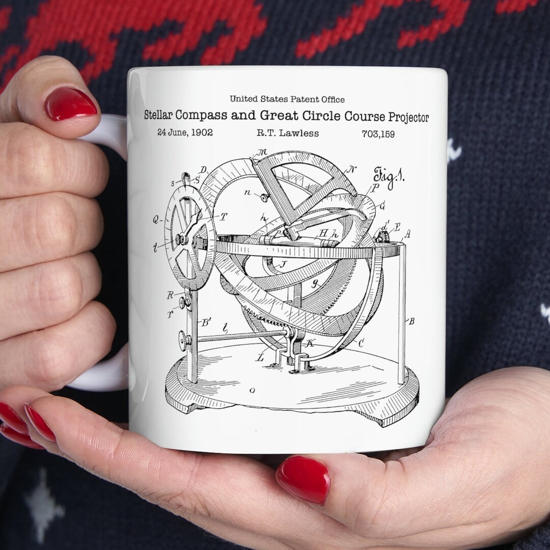 FREE US Post. Antique Stellar Compass Patent Design From US Patent ...