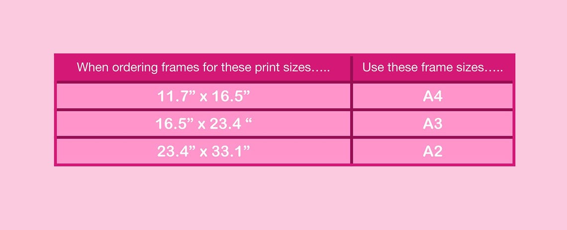ENIAC First Programmable Computer From 1964 From US Patent Office ...
