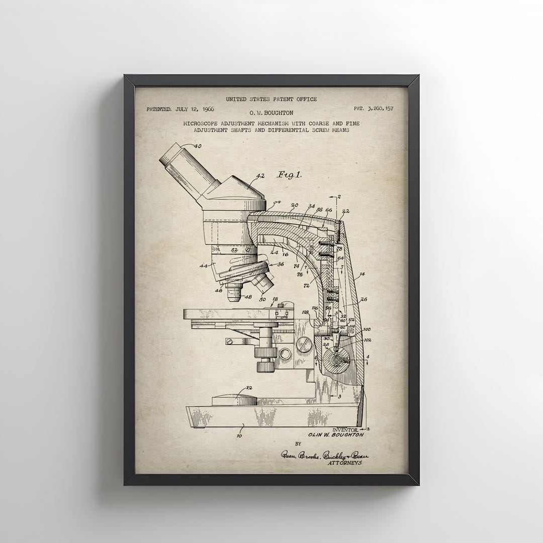 Design of Microscope From the US Patent Office. Poster Gift for a ...