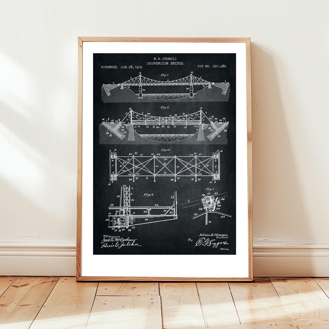 Suspension Bridge Design From US Patent Office. Poster Gift Civil ...