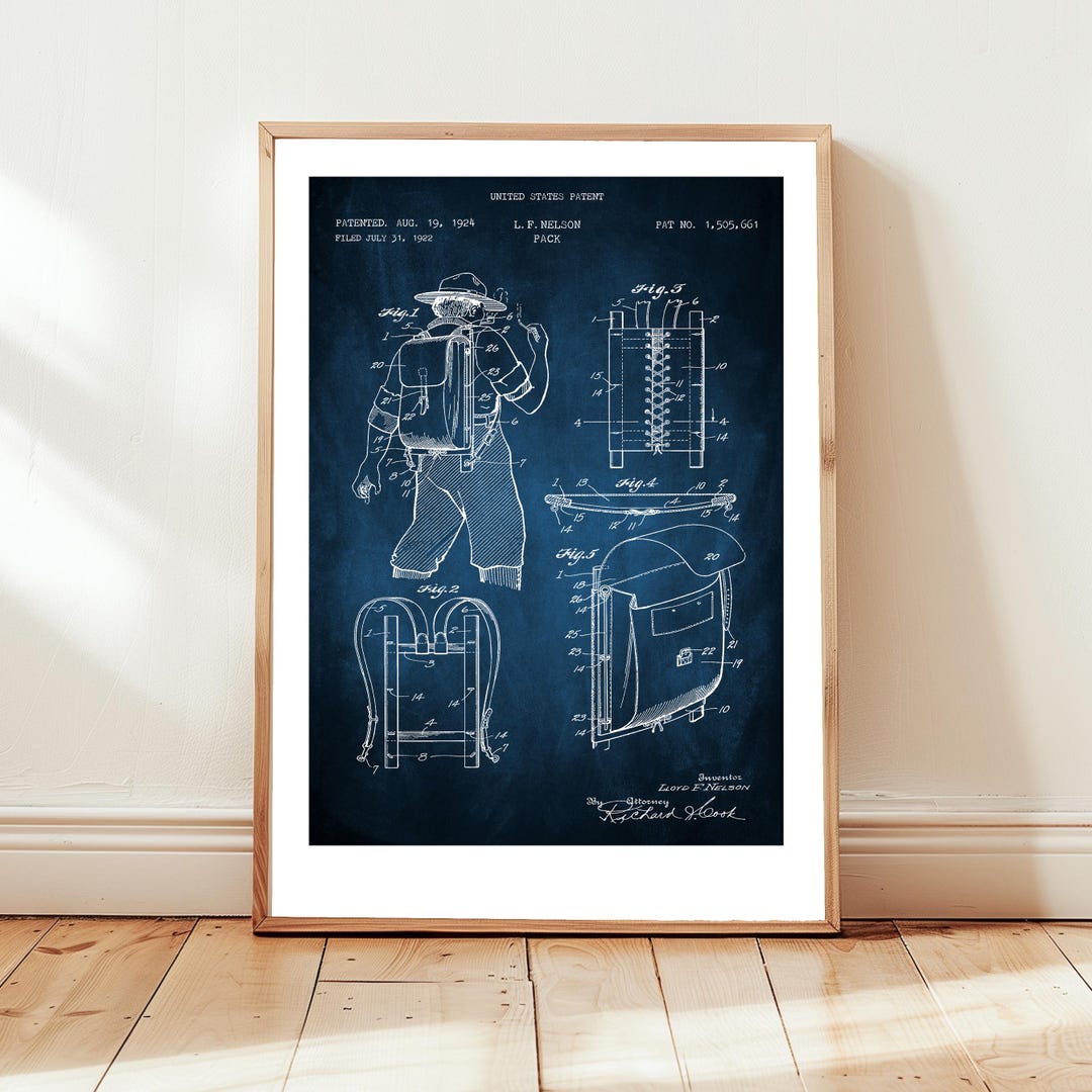 Back Pack From US Patent Office. Poster Gift Boy Scouts, Outdoor Sport ...