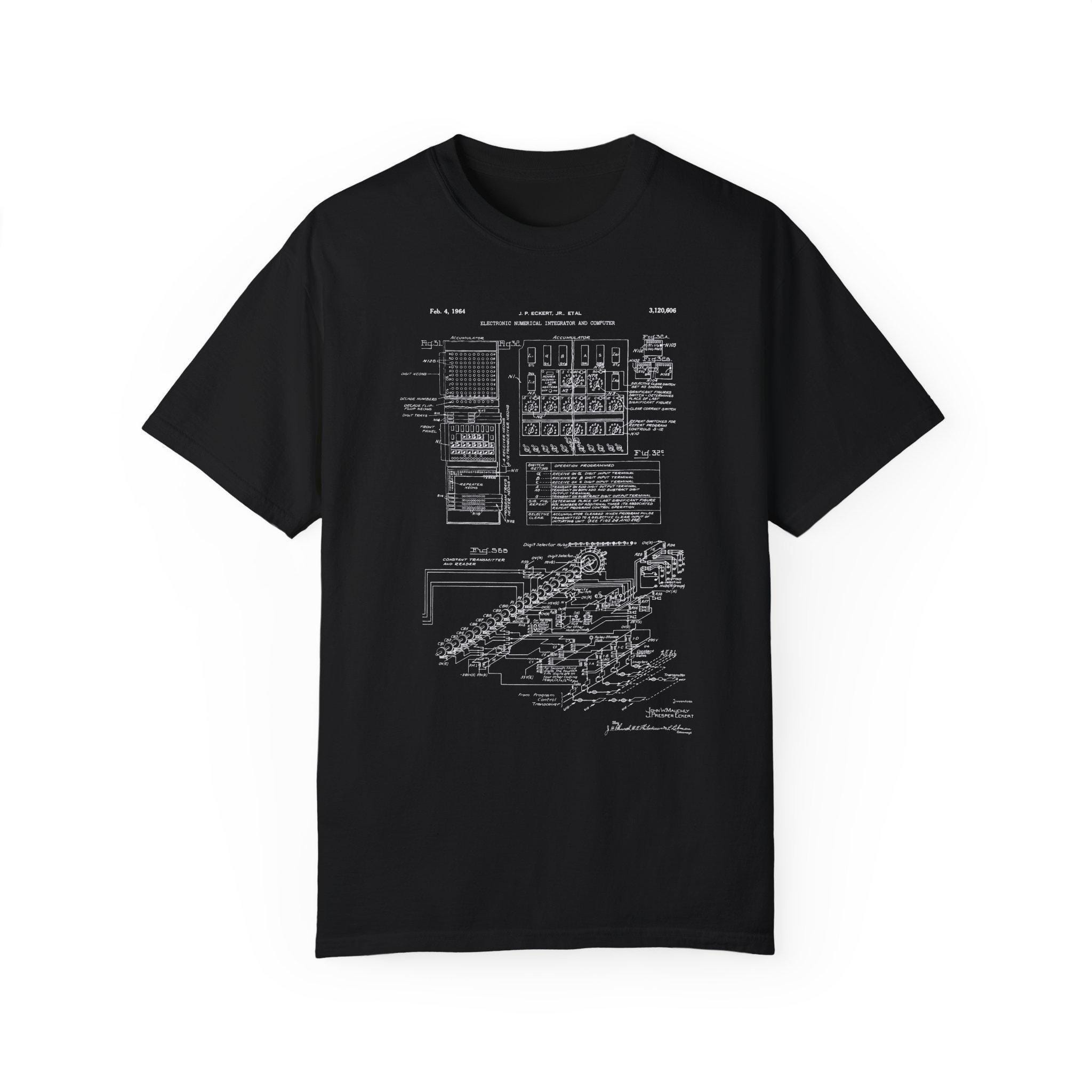 ENIAC First Programmable Computer From 1964 From US Patent Office. T ...