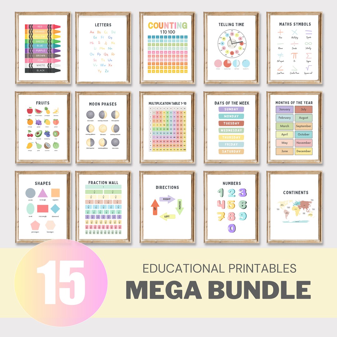 Set of Educational Posters, 15 Home School Printables,alphabet Poster ...