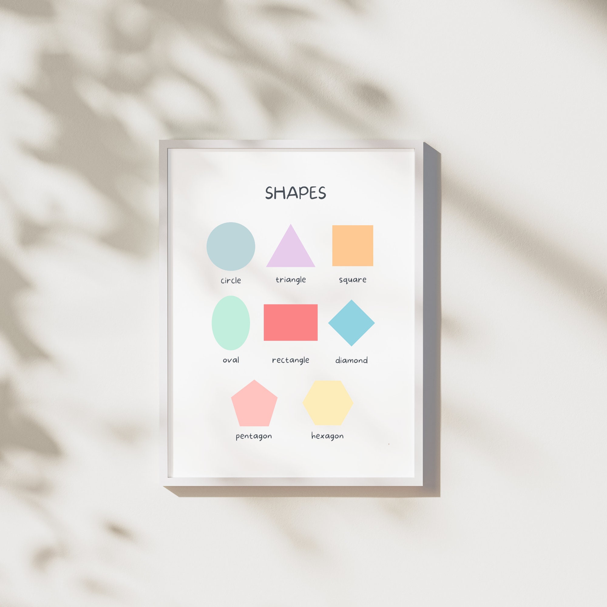 Geometric Shapes Printable, Montessori Poster, Homeschool Resources ...