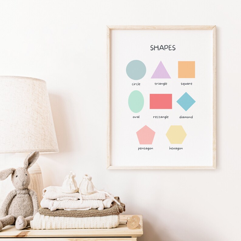 Geometric Shapes Printable, Montessori Poster, Homeschool Resources ...