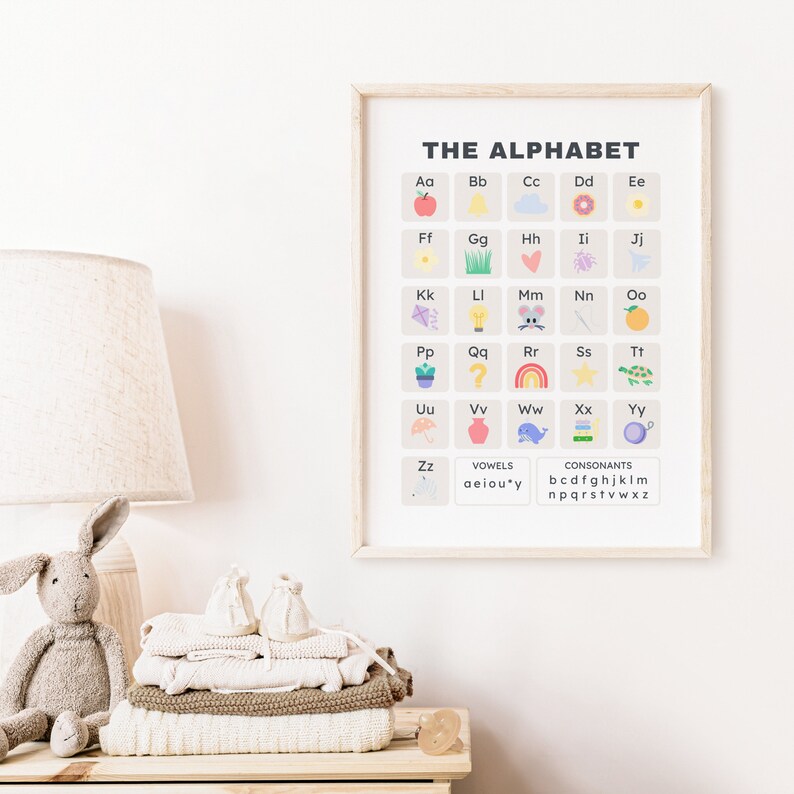 Rainbow Alphabet Poster, Alphabet Print, ABC Print, Printable ...