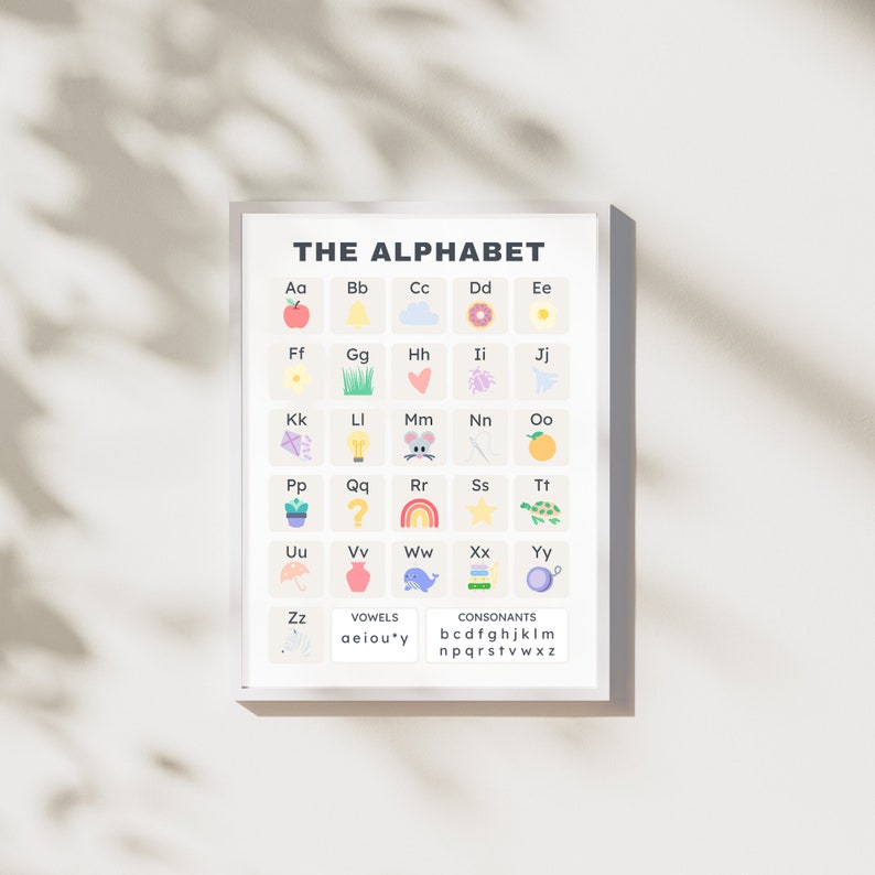 Rainbow Alphabet Poster, Alphabet Print, ABC Print, Printable ...