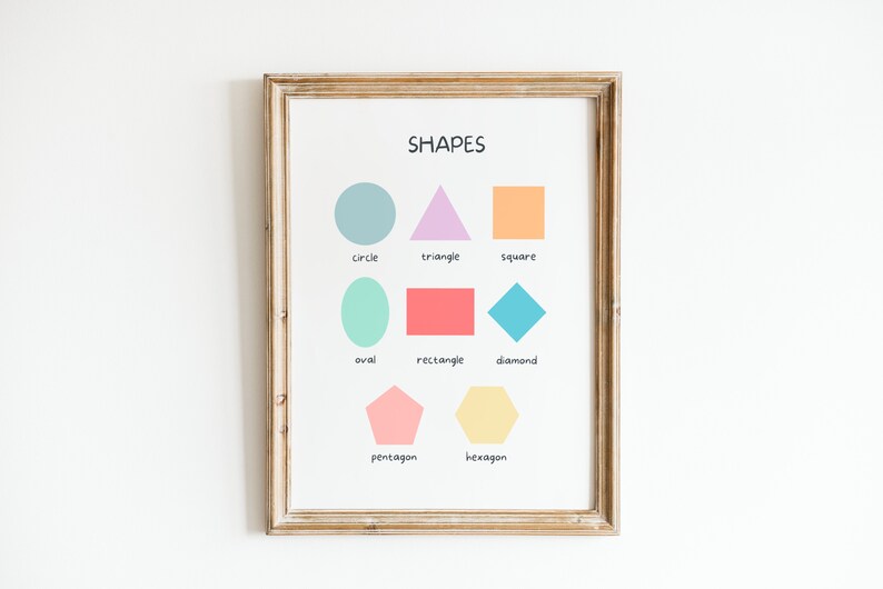 Geometric Shapes Printable, Montessori Poster, Homeschool Resources ...