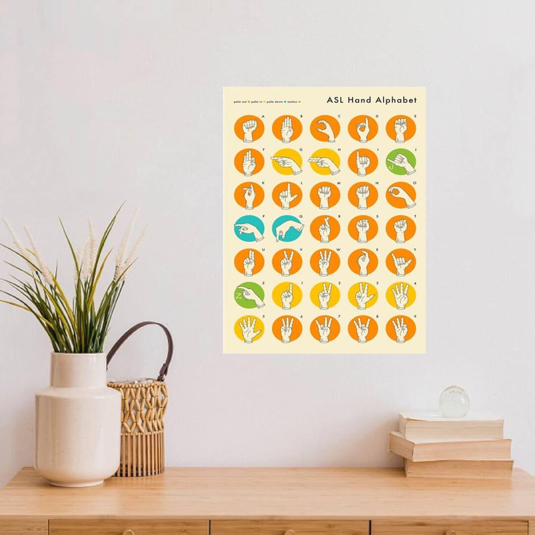 American Sign Language Hand Alphabet Poster No Framed - Etsy