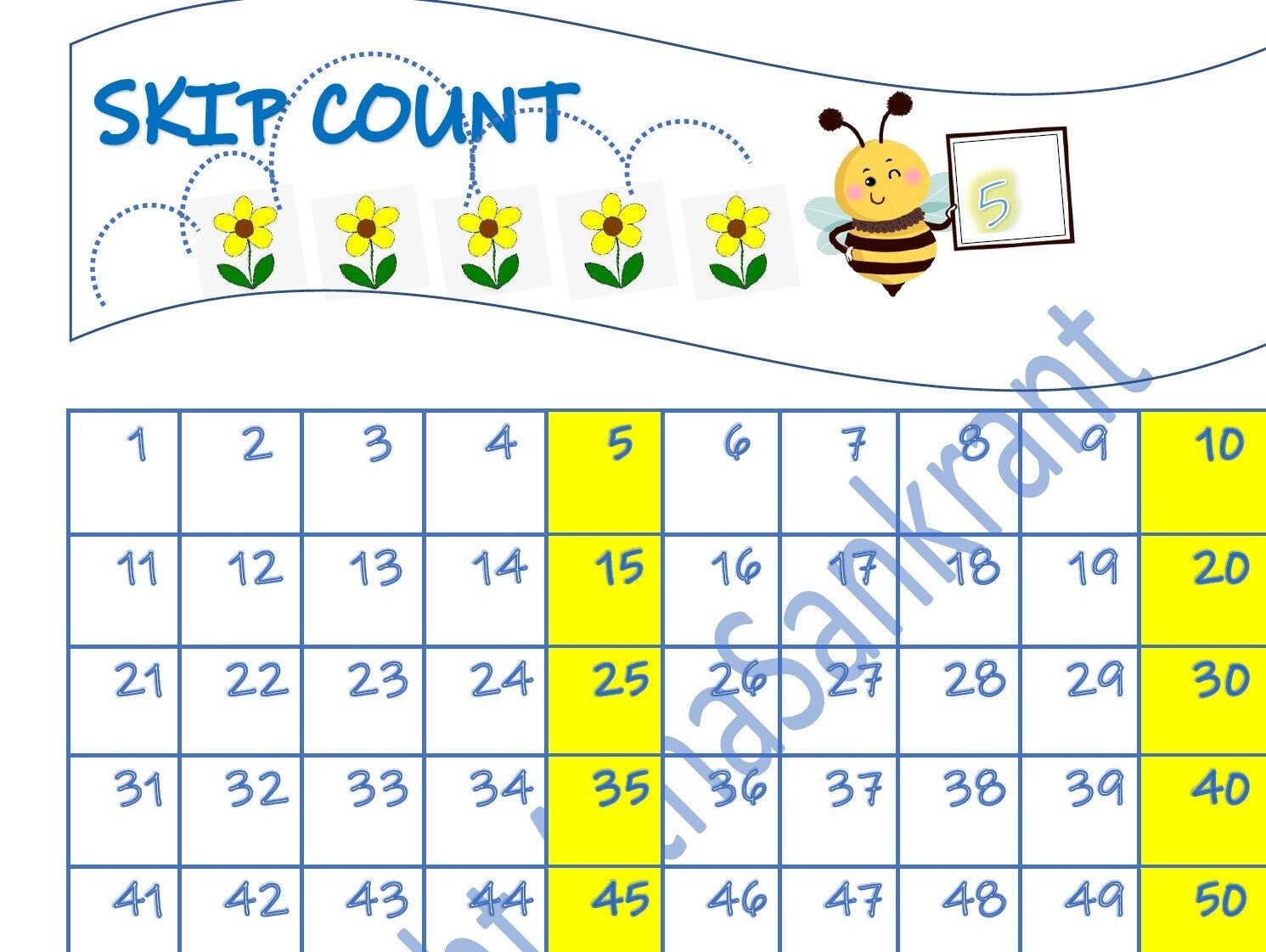 Math Simple Skip Count Charts - Etsy