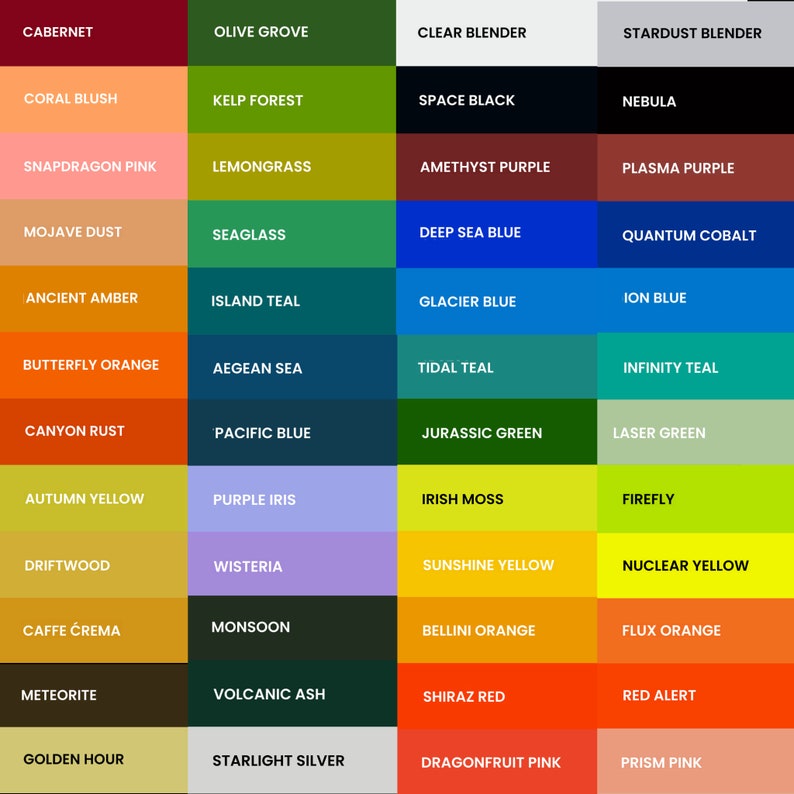 80mm Single D20 Custom Dice by DND Gamer - Etsy