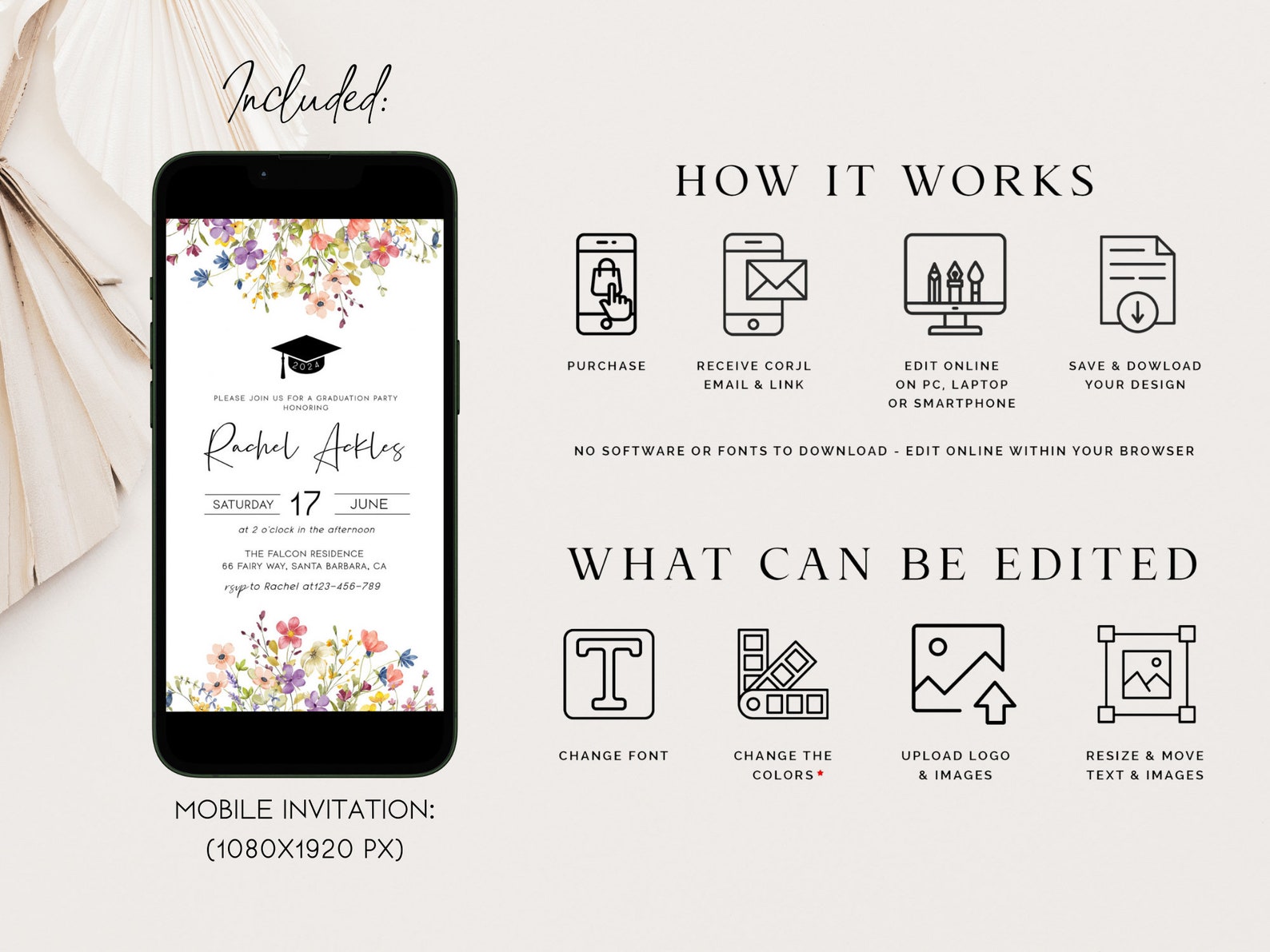 Wildflower Graduation Party Invitation Wildflower Graduation ...