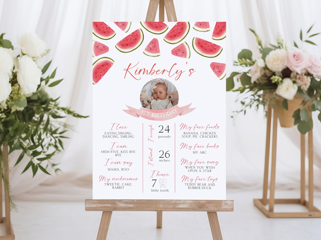 Editable One in A Melon Milestone Border, Watermelon First Birthday ...
