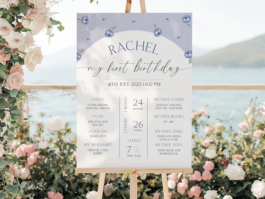 Blueberry First Birthday Milestone Sign Template Berry Sweet Birthday ...