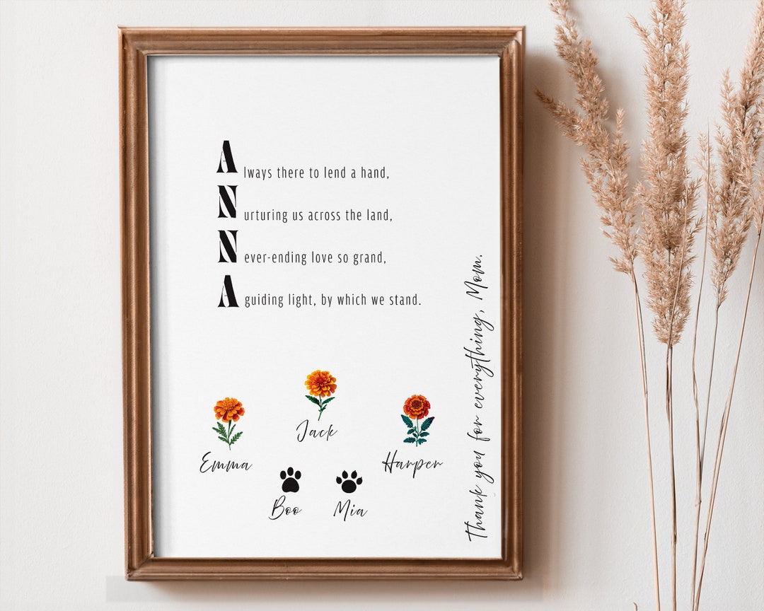 Personalized Mom Acrostic Name Poem Art, Custom Mother’s Day Print ...