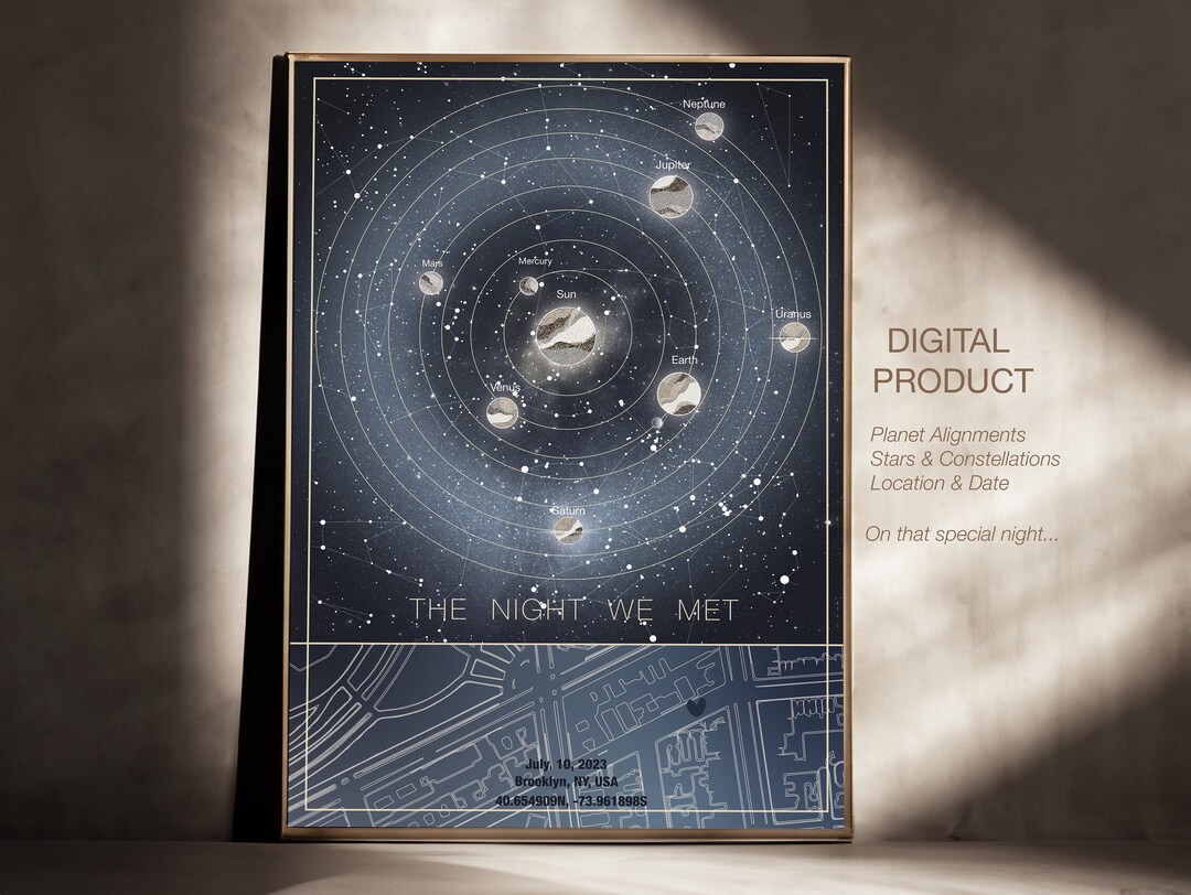 Custom Star Map by Date and Location, Planetary Alignments, Unique ...
