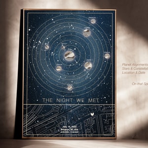 Custom Couple Solar System Art Print, the Night We Met Poster, Planet ...