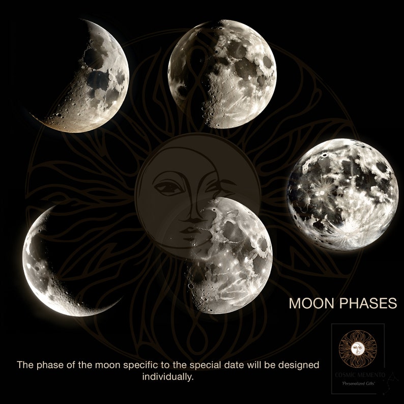 Custom Moon Phase Art by Date, Celestial Anniversary Gift for Couples ...
