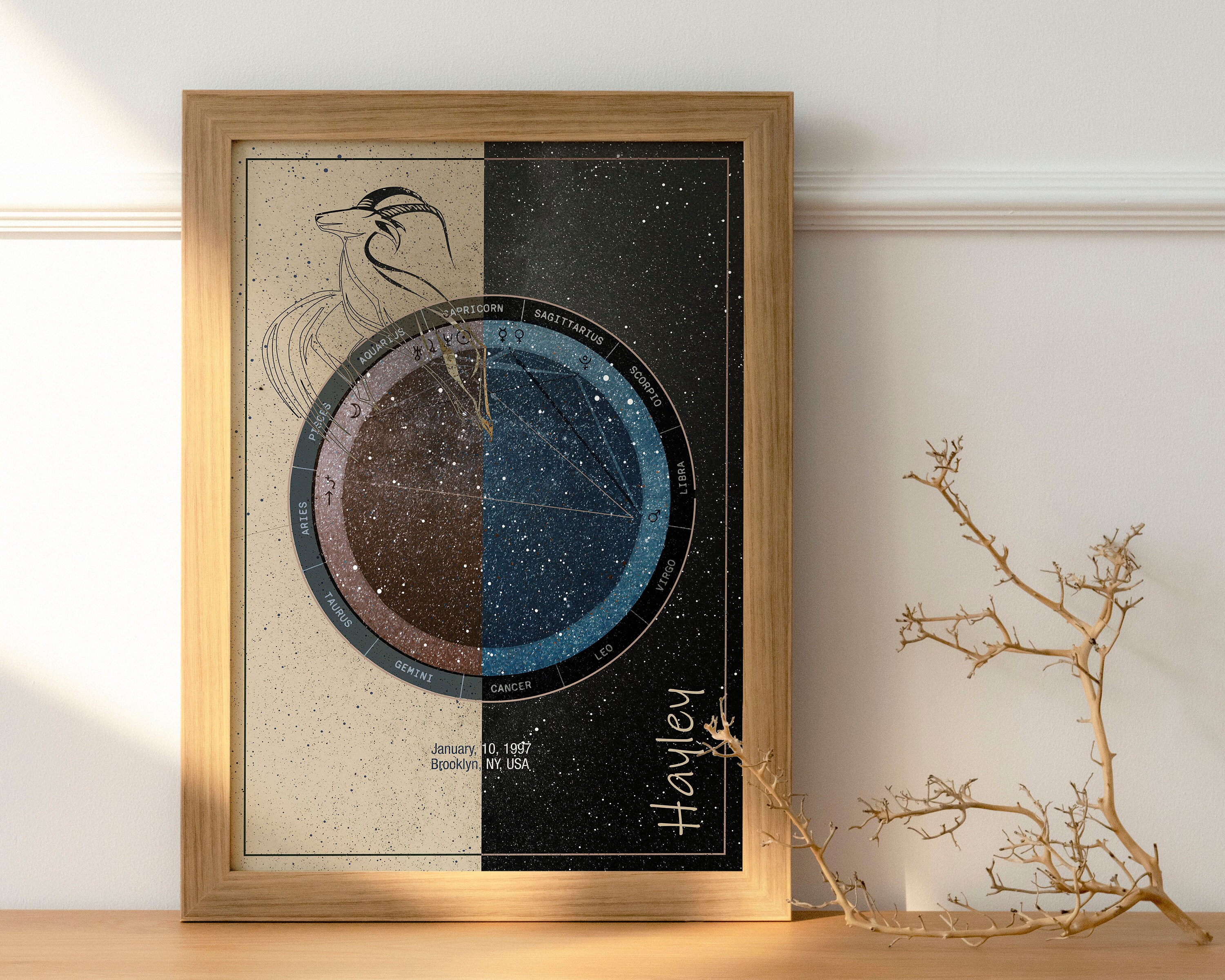Custom Birth Chart Artwork, Unique Zodiac Sign Gift, Personal Natal ...