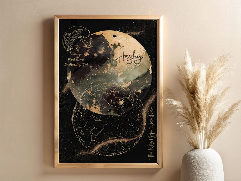 Custom Star Map Print: Personalized Zodiac Astrology Gift (digital ...