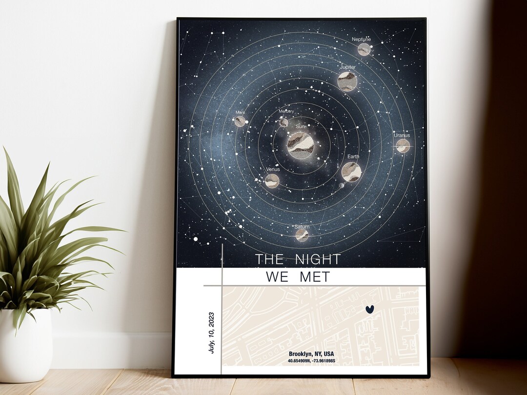 Custom Star Map With Solar System, Planet Alignments by Date, Night Sky ...