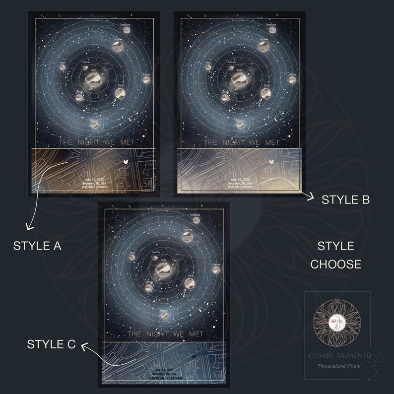 Custom Star Map by Date and Location, Planetary Alignments, Unique ...