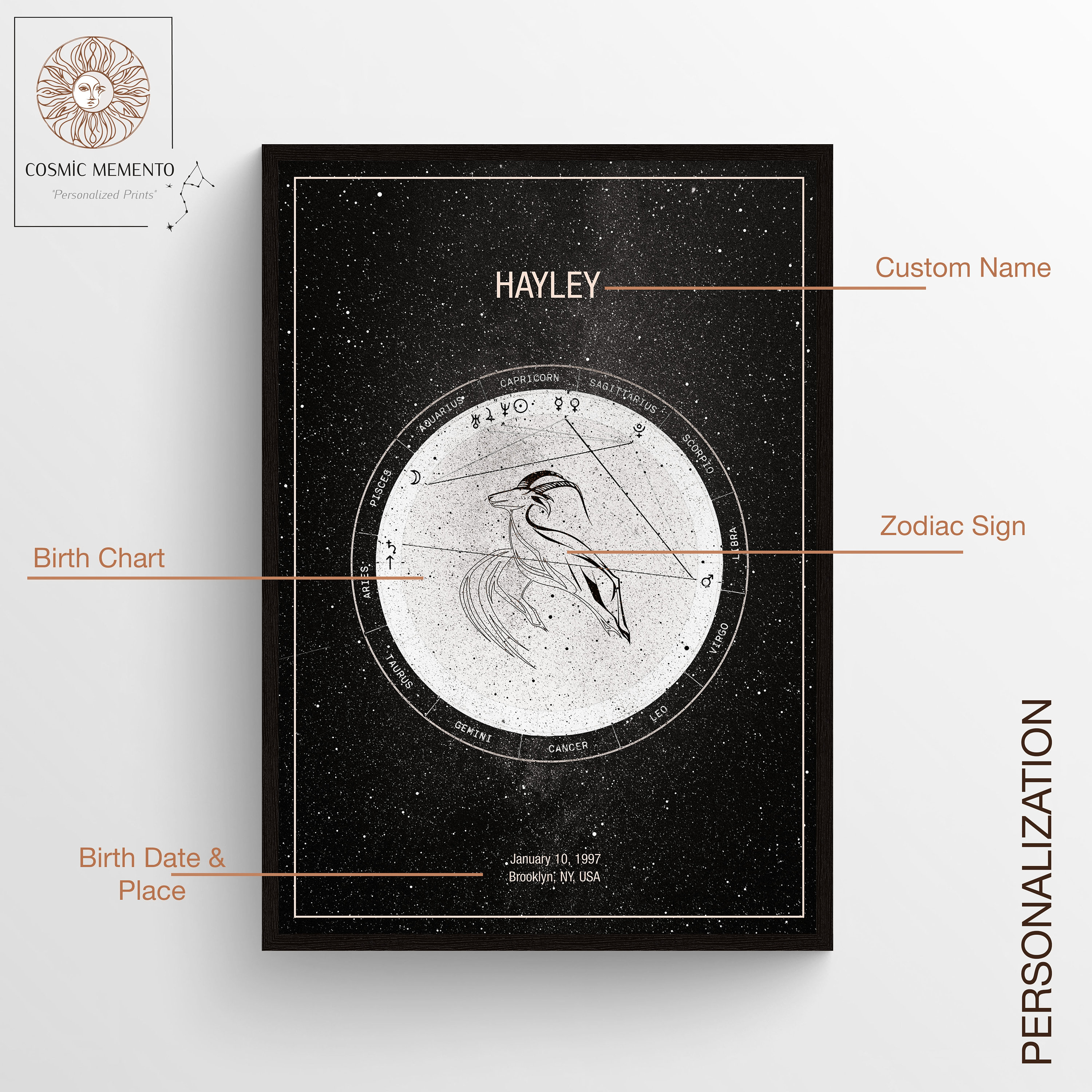 Personalized Birth Chart Art, Zodiac Sign Art Print, Astrological Birth ...