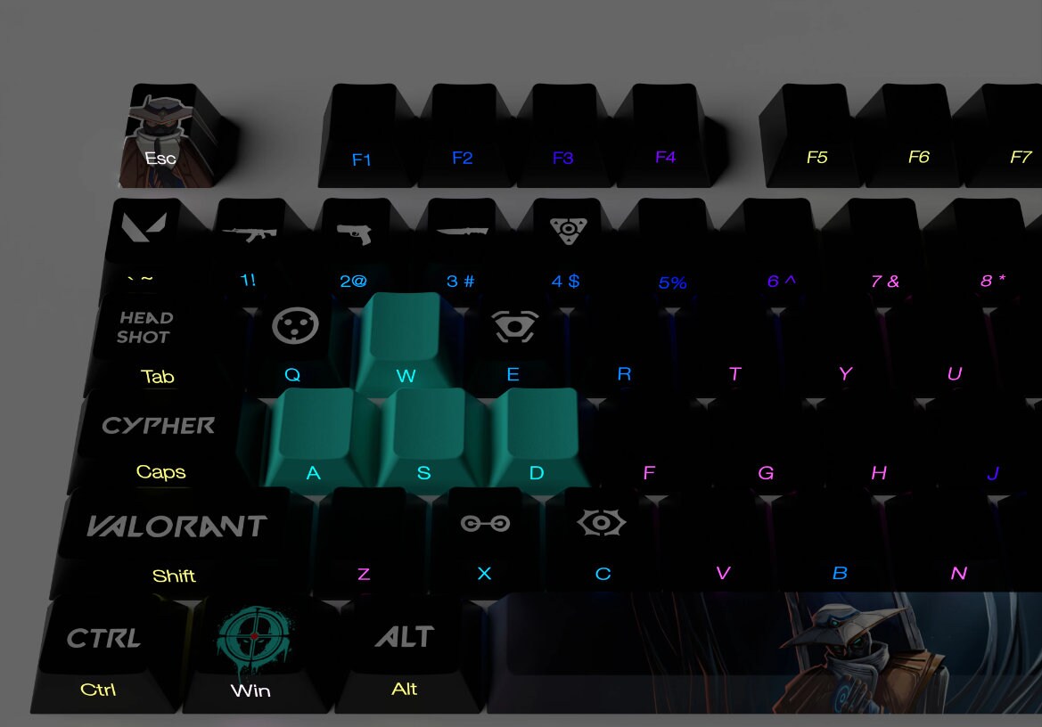 Valorant Cyper Keycaps FULL SET Custom Keycaps Cyper Full Set Keycaps ...