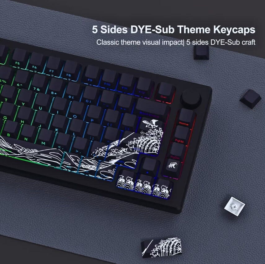 Backlit Black Japanese Waves Keycap Set, Side Print Keycap Set for ...