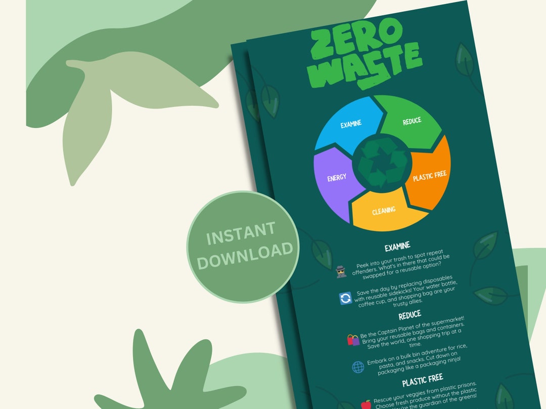 Zero-waste Checklist Instant Download Environment Poster - Etsy