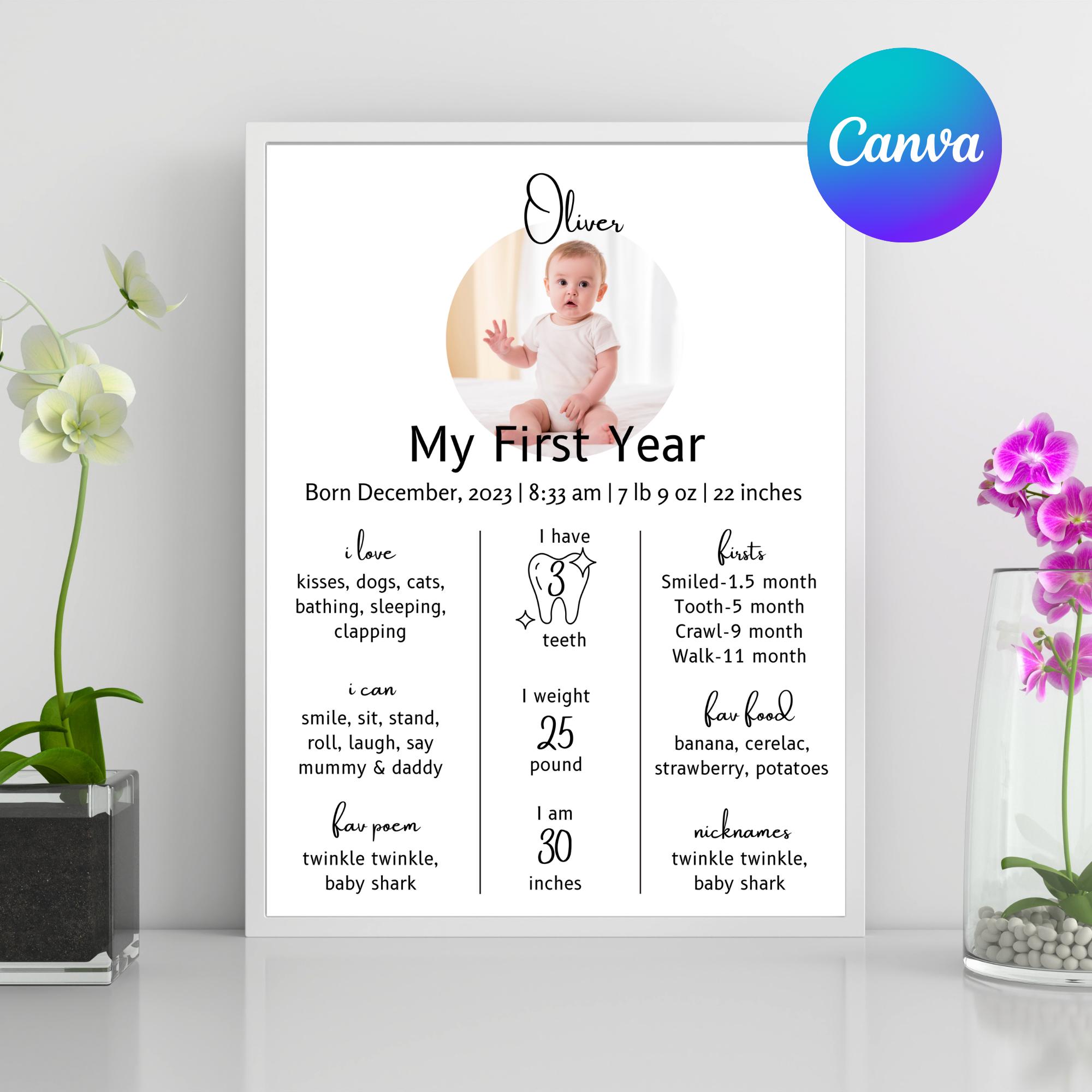 Editable Baby One Year Milestone Board, Printable First Birthday Poster ...