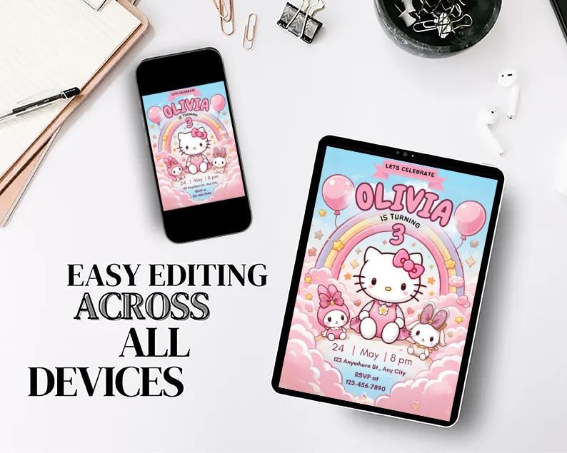 Kitten Birthday Invitation | Personalized Editable Canva Template for ...