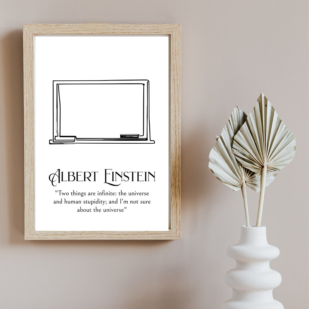 Einstein Poster Theory of Relativity Historical Figure Room Decor ...