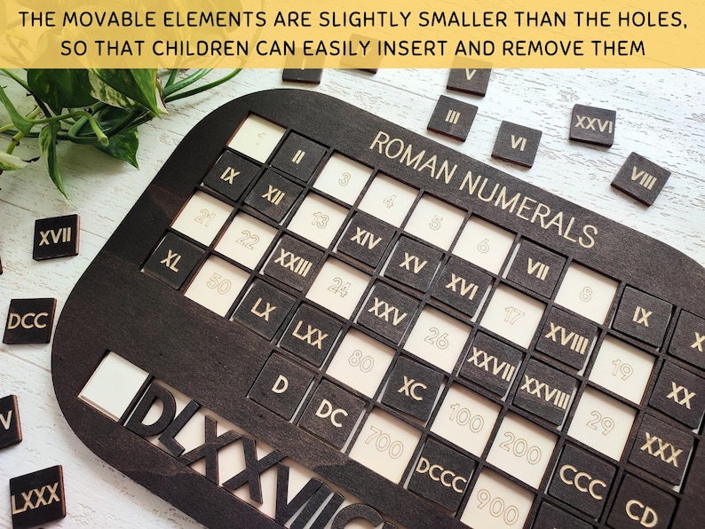 Roman Numerals Laser File, SVG DXF, Early Math Teaching Aids ...