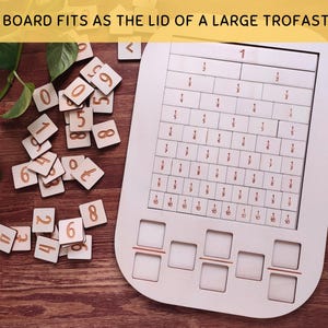 Fraction Strips Laser Files, Fraction Bars SVG DXF, Fraction Tiles for ...