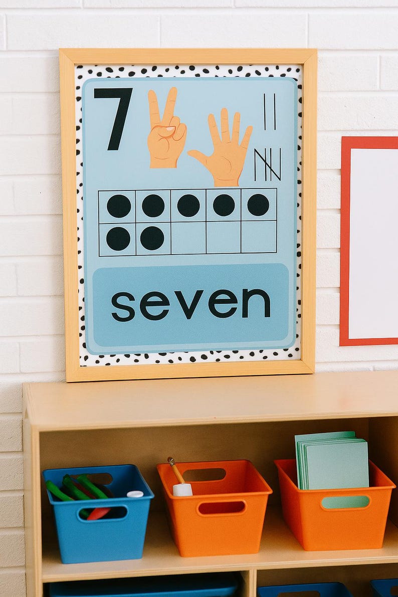 Spotty Pastel Posters Numbers 1-10 - Etsy
