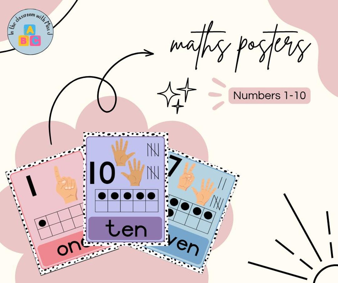 Spotty Pastel Posters Numbers 1-10 - Etsy