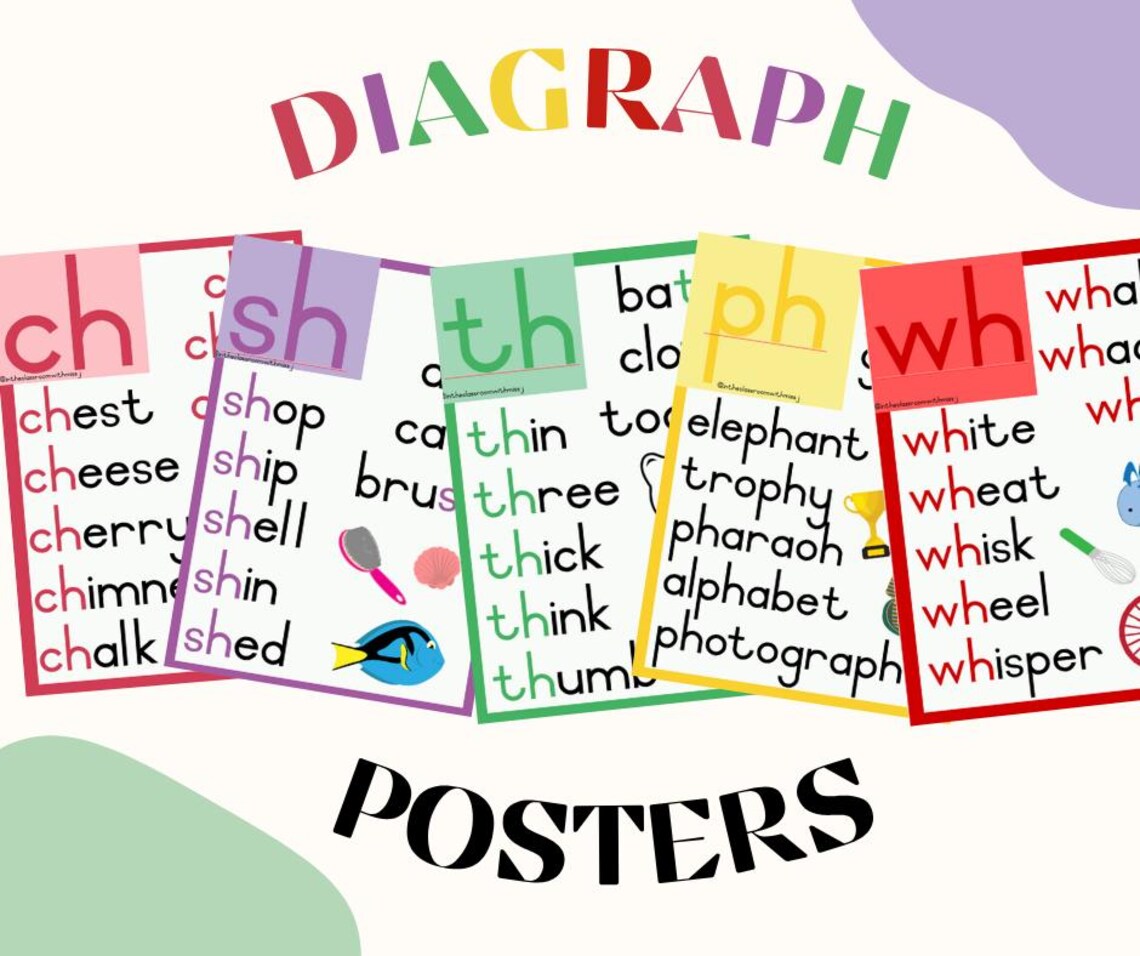 A4 Colourful Digraph Posters | Phonics Wall Display | Foundation Phase ...