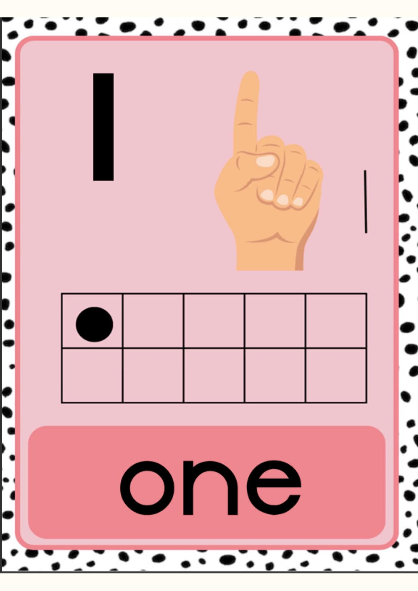 Spotty Pastel Posters Numbers 1-10 - Etsy