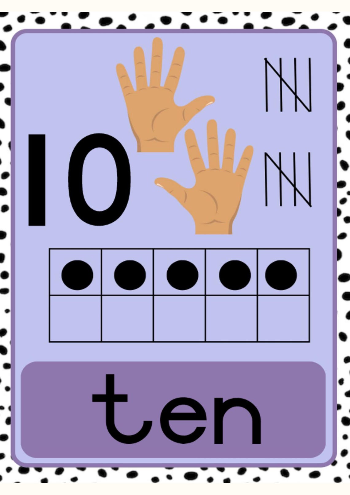 Spotty Pastel Posters Numbers 1-10 - Etsy