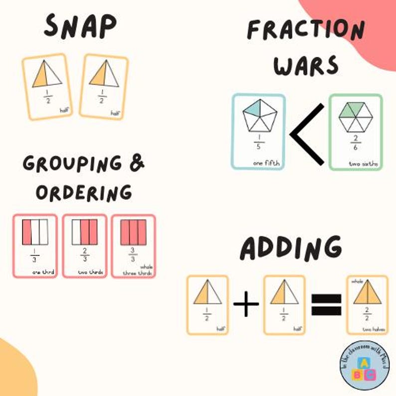 Printable Fraction Card Game | Math Center Activity for Kids | Halves ...