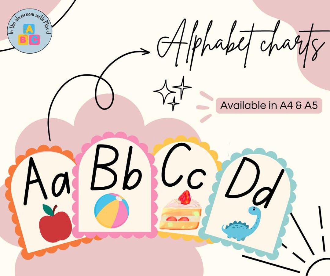 Colourful Printable Alphabet Charts | A-Z Wall Posters for Classroom ...